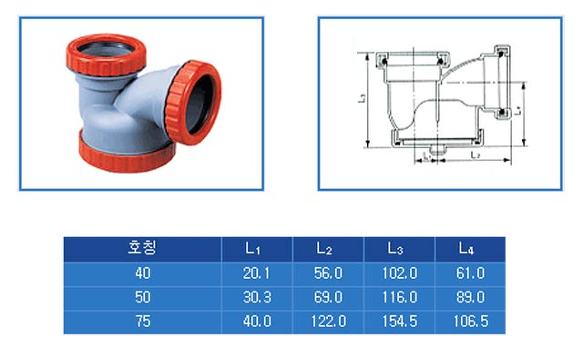 PVC배관중DRF부속시공 : 네이버 블로그